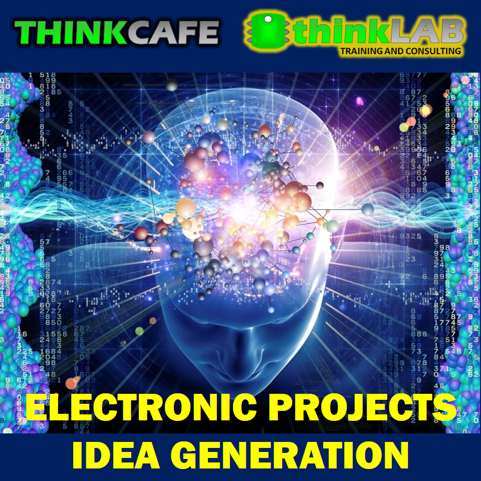 THINKCAFE | Thinklab Training and Consulting