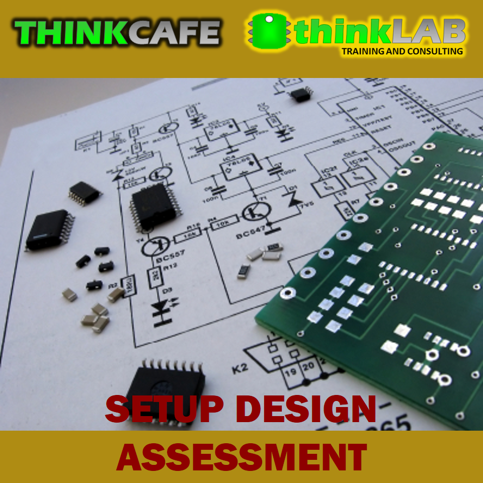 THINKCAFE | Thinklab Training and Consulting